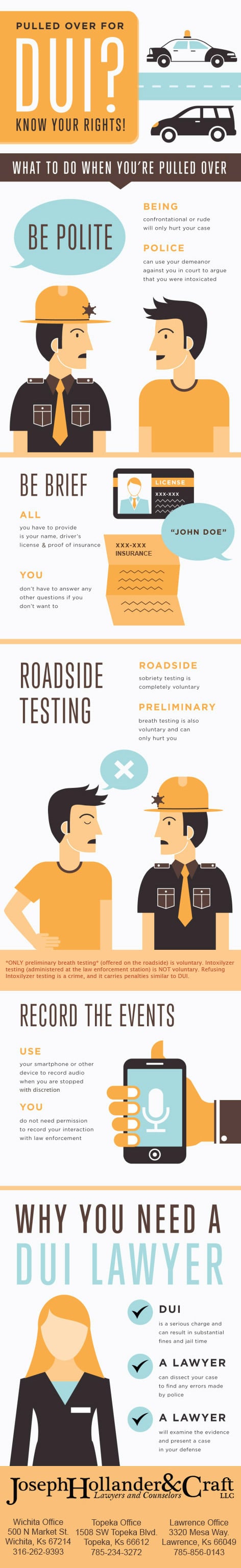 Kansas DUI Stop Checkpoint Tips | Home